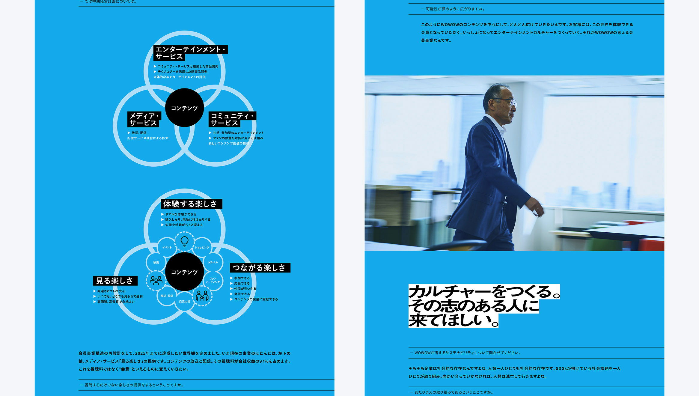 WOWOW／採用サイト 代表 田中晃氏インタビュー – RED